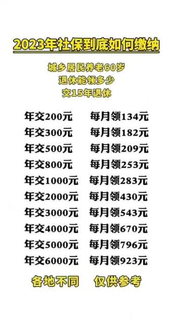 6070后社保补缴价格图标