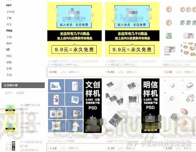 如何网上卖虚拟产品