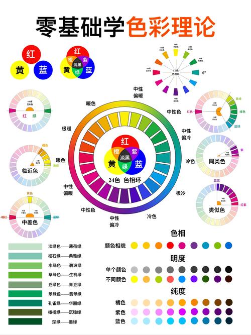颜色顺序排列图片图标