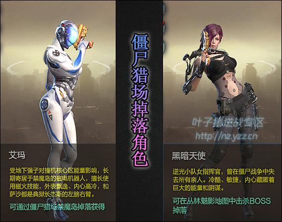 逆战全部角色介绍图标