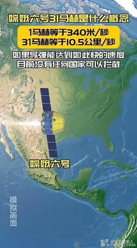 一般人能承受多少个g图标