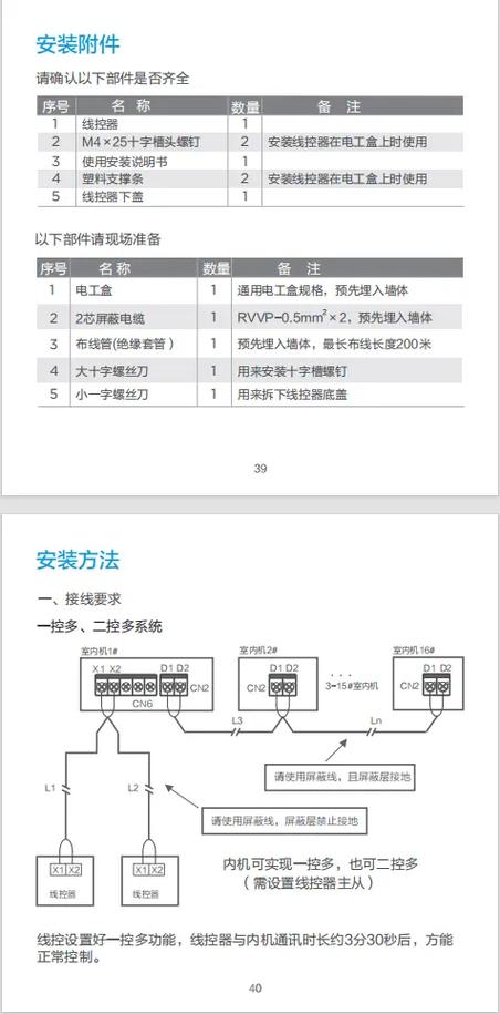 美的中央空调控制器说明书图标