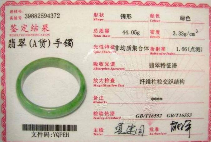 翡翠鉴定证书怎么查真伪图标