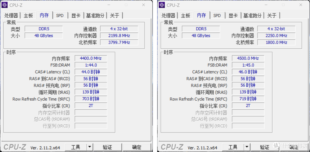 内存和CPU检测工具图标