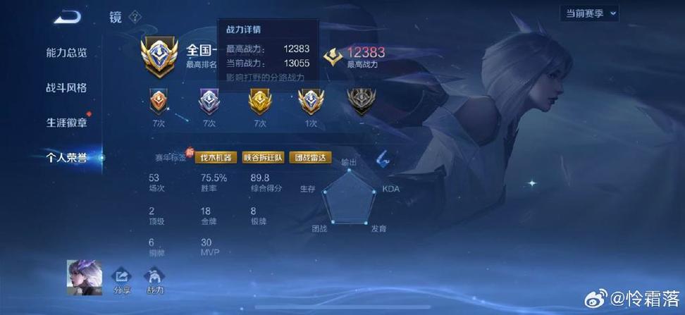 挑战赛12连胜能加多少战力图标
