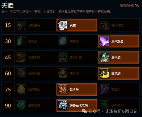 90熊猫人天赋模拟器图标