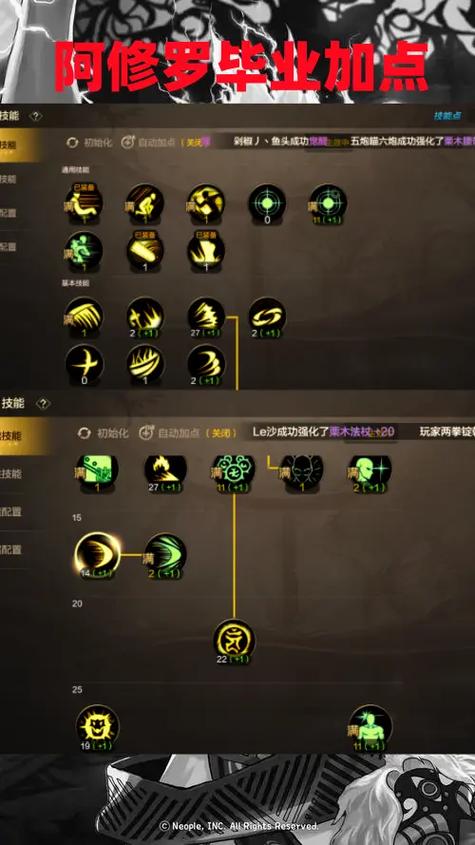 阿修罗技能加点图标