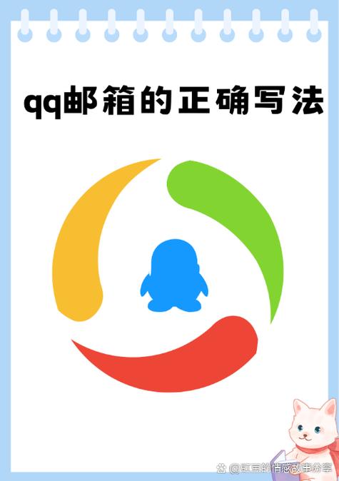 QQ红包邮箱怎么画图标