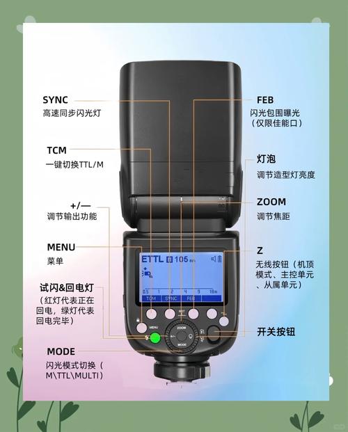 oppofindx8s手机相机的自动闪光怎么设置图标