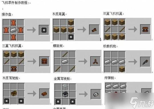 我的世界新食品工艺截图