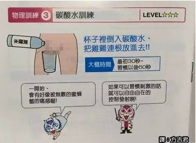 男人同房大概多久算正常图标