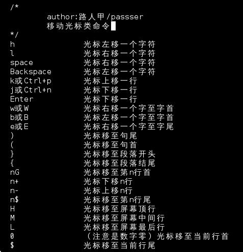 vim代码提示图标