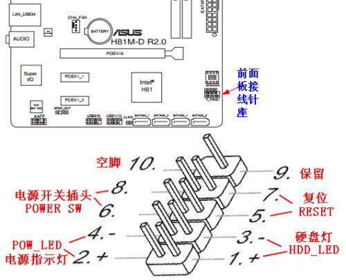 戴尔h81r主板11前面板接线截图