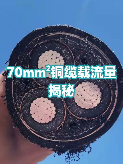 70mm2铜电缆多粗截图