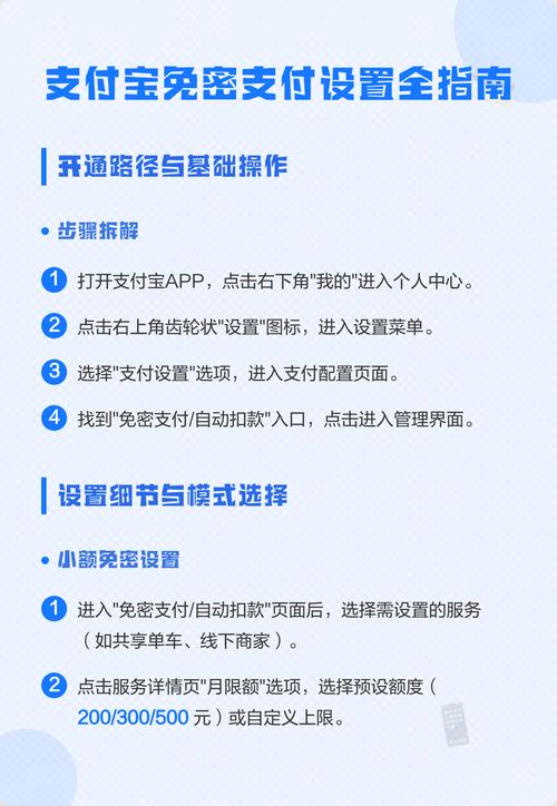 如何设置免密支付图标