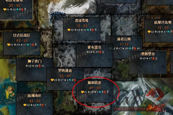 暗黑2普通难度去哪练级图标