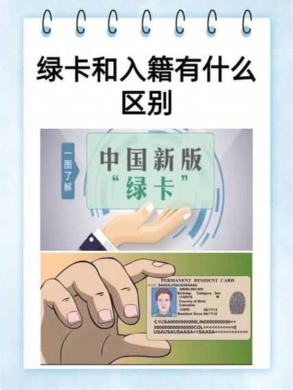 中国绿卡怎么才能拿到截图