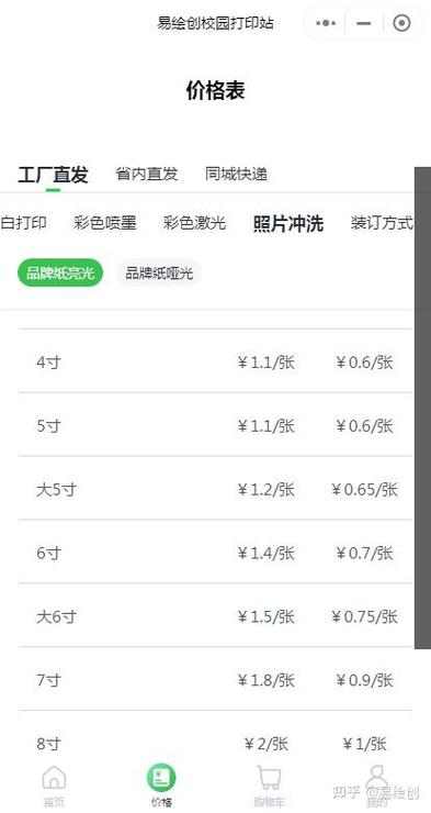 照片打印一张多少钱图标