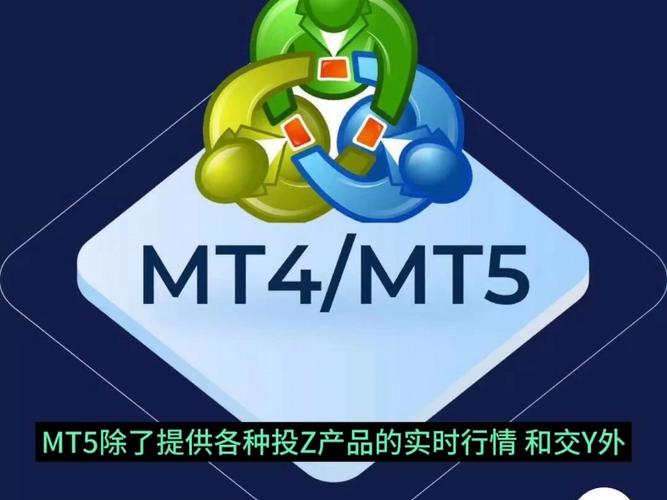mt4 mt5图标