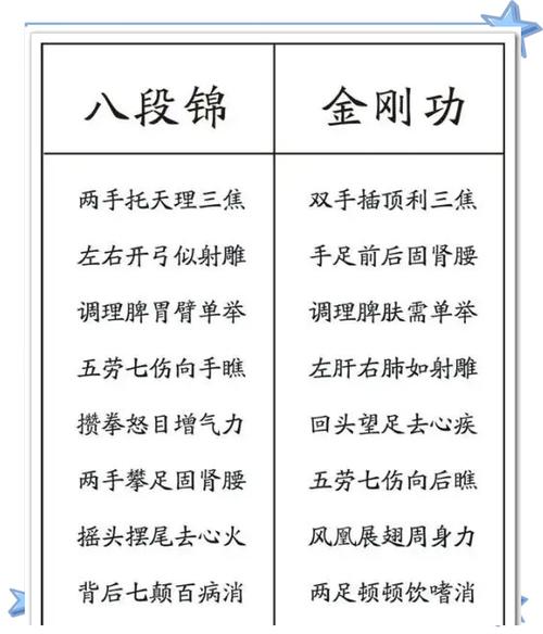 道家气功入门功法截图