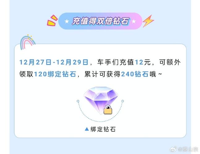 qq飞车手游充值能退吗