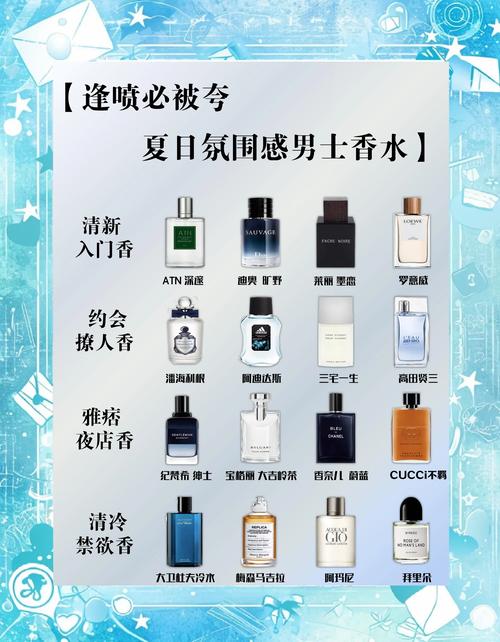 60岁男人公认最好香水截图
