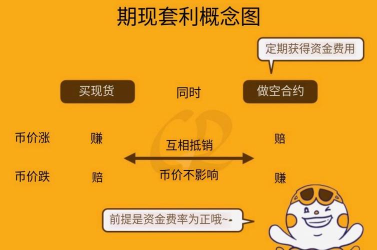 虚拟币怎么盈利图标
