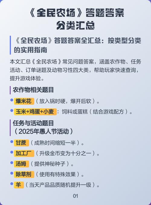 全民农场答题答案图标