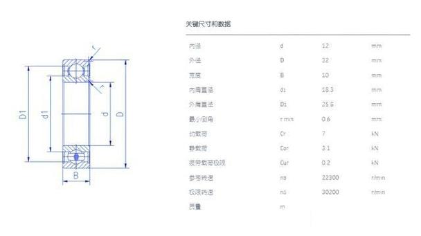 轴承外径计算公式图标