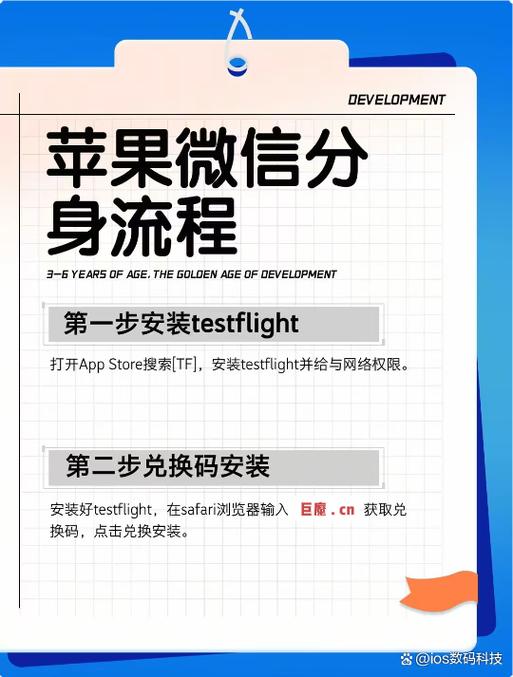 苹果多开分身图标