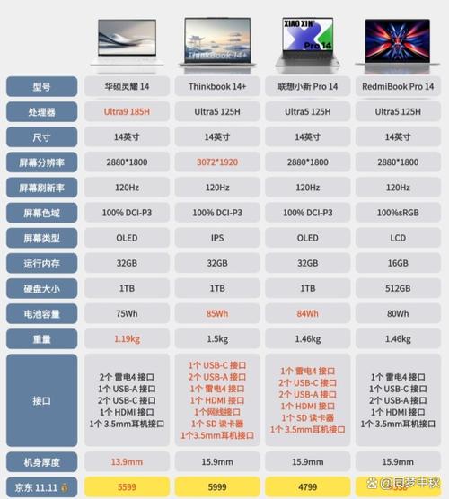 华硕电脑换屏幕多少钱一个图标
