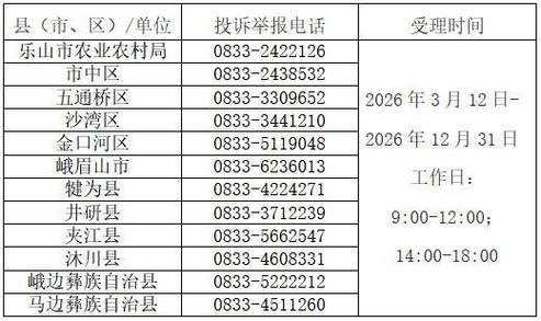 欠网贷爆通讯录去哪里举报电话截图