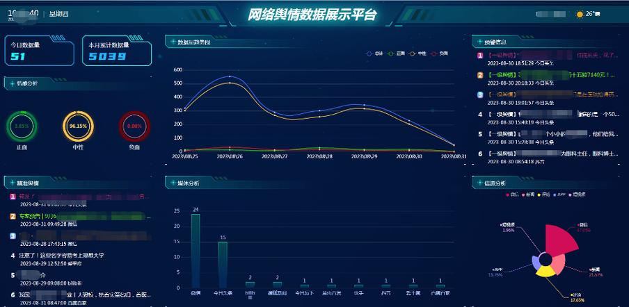 网络舆情分析系统图标