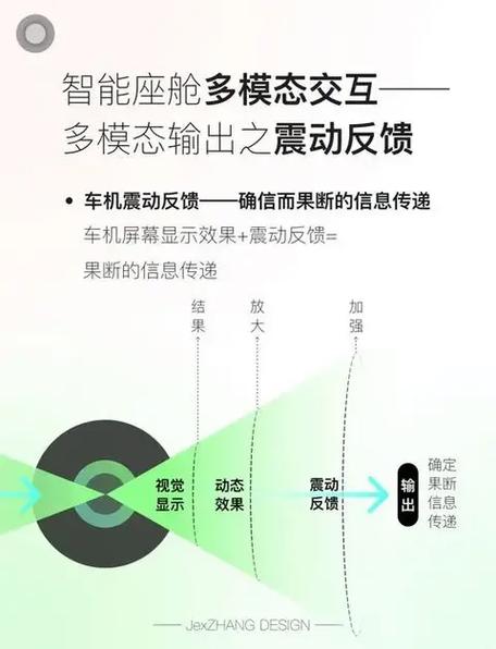 鸿蒙座舱拓展屏下载安装截图