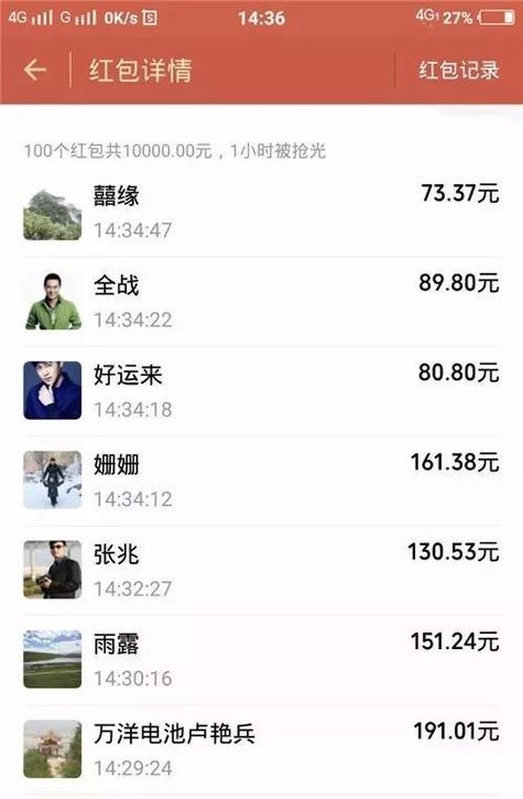 qq红包一次最多可以发多少钱图标