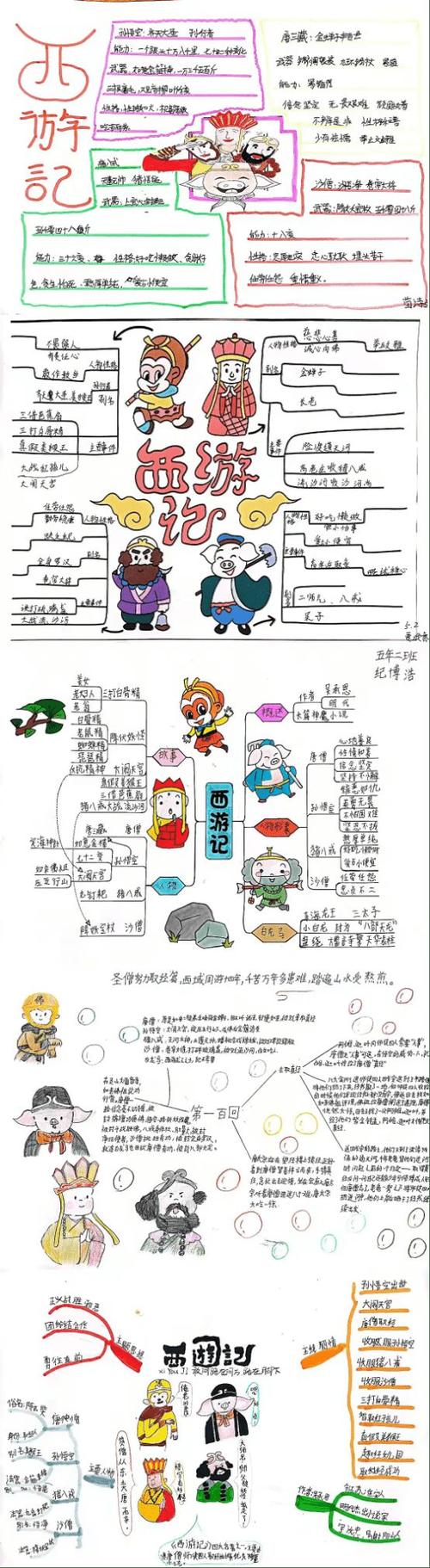 猪猪侠脚本框架介绍图标