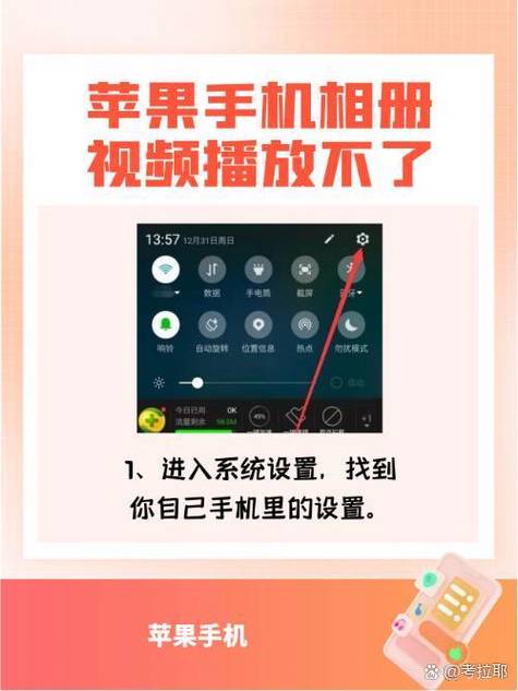 苹果手机看视频卡怎么回事图标