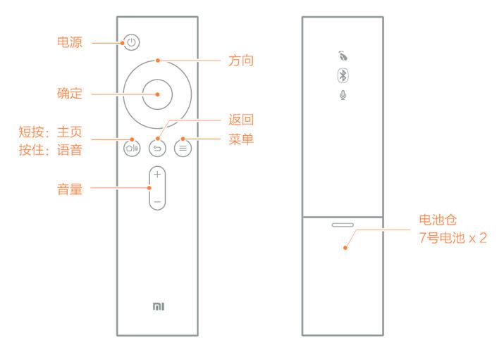 小米遥控器怎么重新配对图标