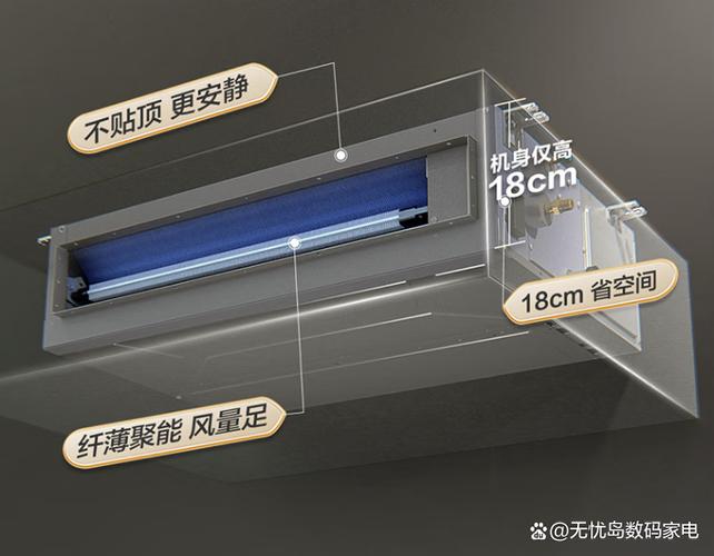 海尔中央空调使用方法图标