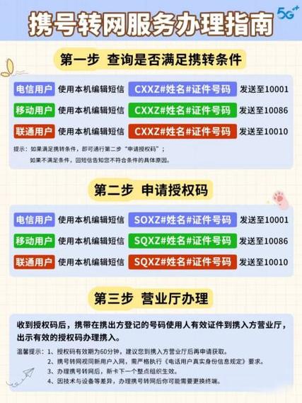 10010是免费的还是收费的图标