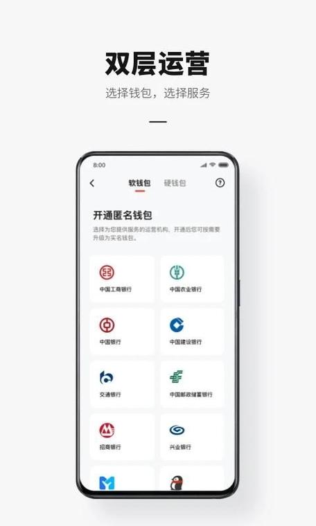 数字银行APP图标