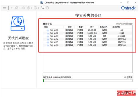怎么消除u盘在电脑使用的痕迹图标