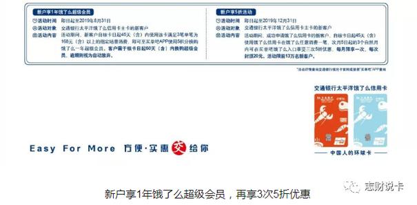交通银行饿了吗联名卡怎么样图标