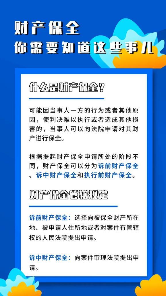 诉前保全不知道对方财产怎么办图标