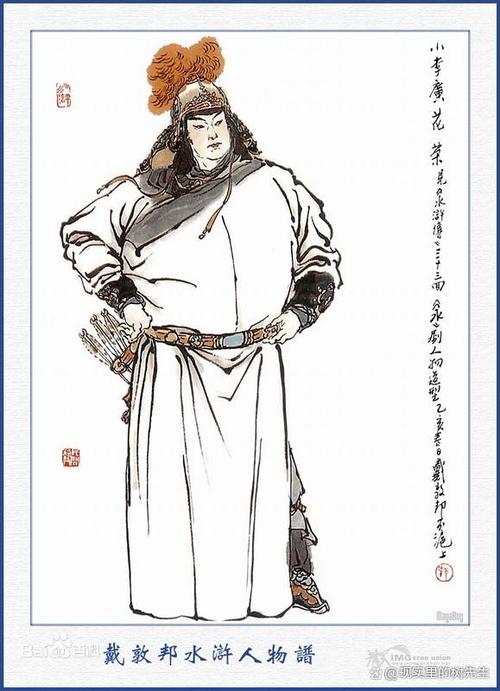 《人物志:水浒传》图标