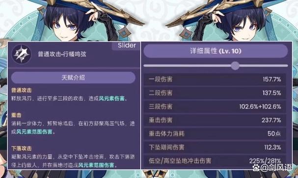 可莉技能加点顺序图标