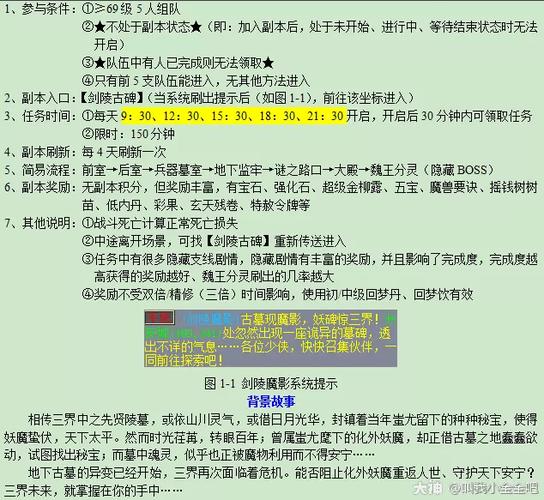 梦幻西游普通副本难度排行图标