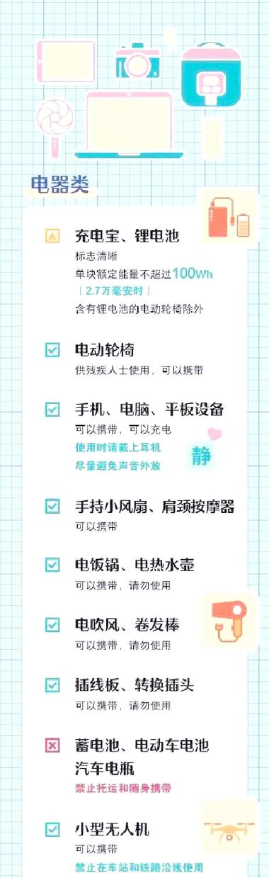 吃的能过安检带上飞机吗图标