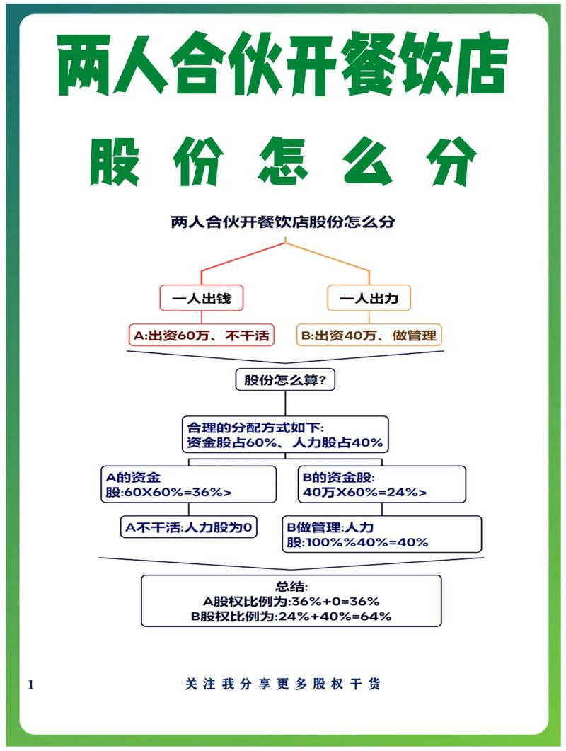 兴手付的营销模式合法吗截图