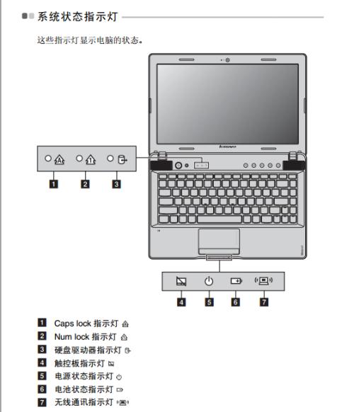 联想笔记本报警一长三短截图